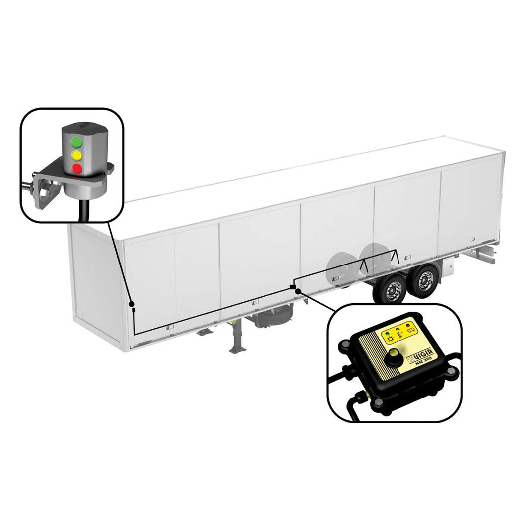 Products – Colven USA